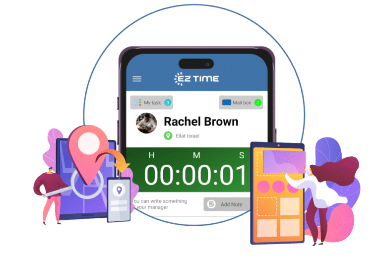 Attendance system - Eztime - איזי טיים